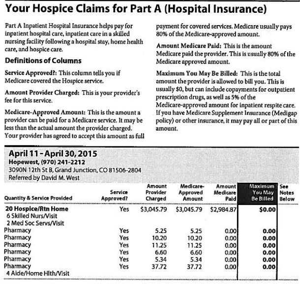 Hospice Care - HopeWest